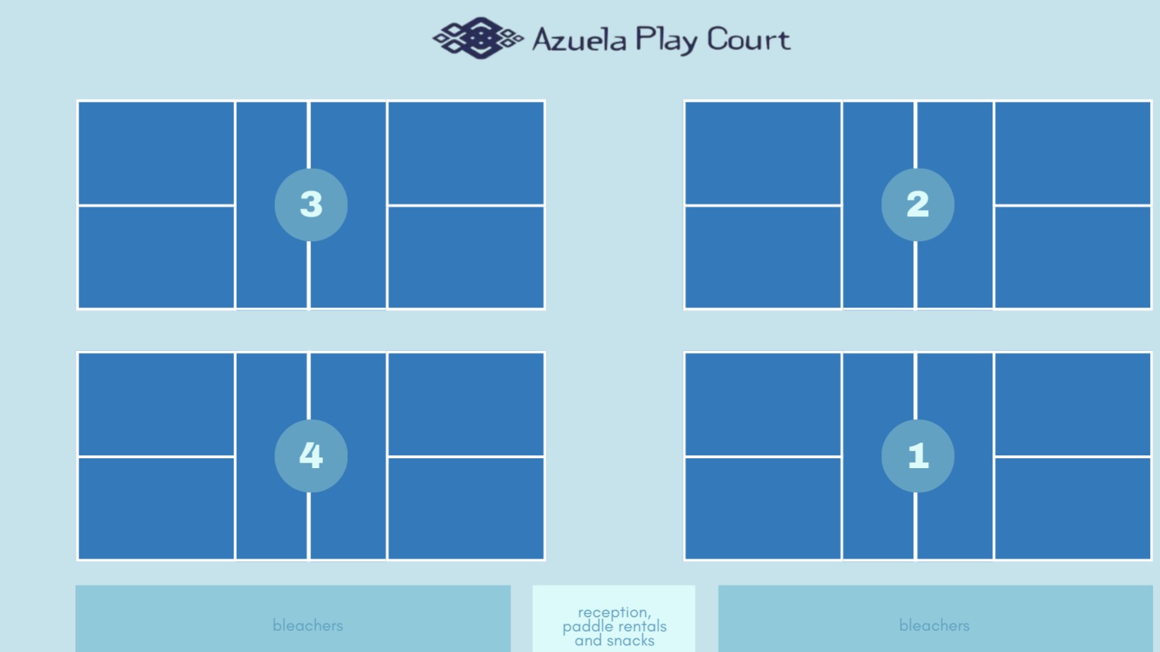 View Azuela Play Courts - PickleHub